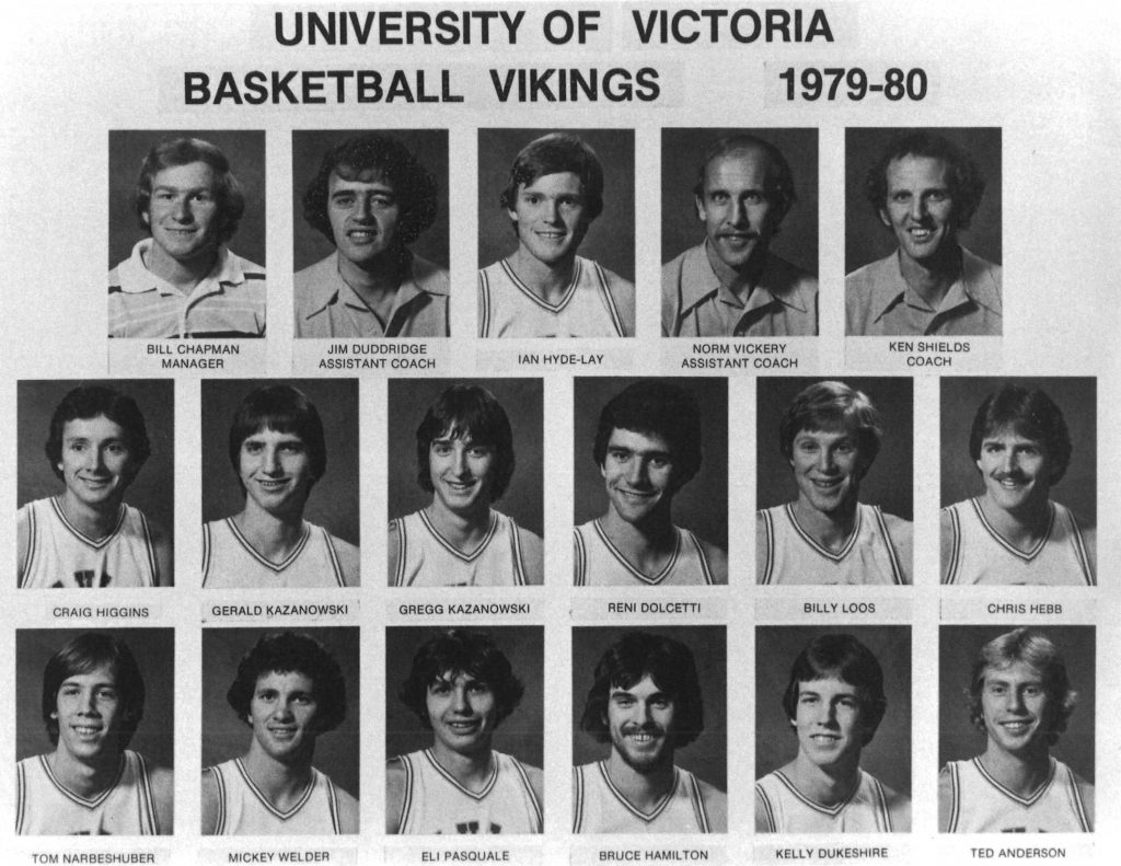 1979-80 UVIC Vikings Men's Basketball: 'You Can't Stop a Train' - 2020 ...